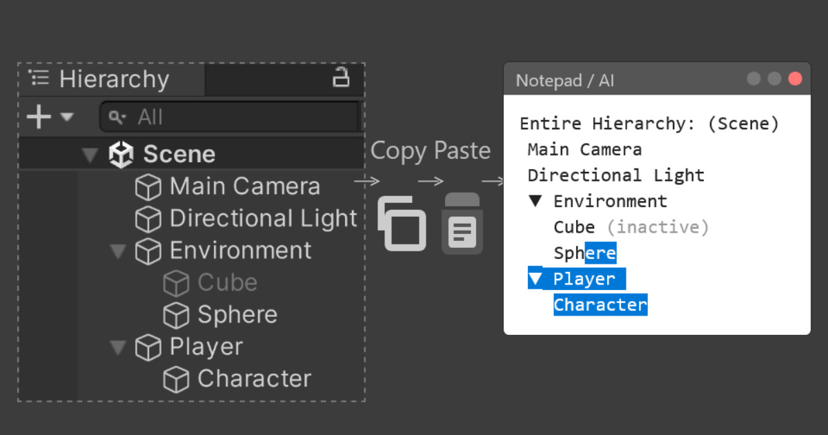 Copy as Text: Hierarchy & Inspector | Utilities Tools | Unity Asset Store
