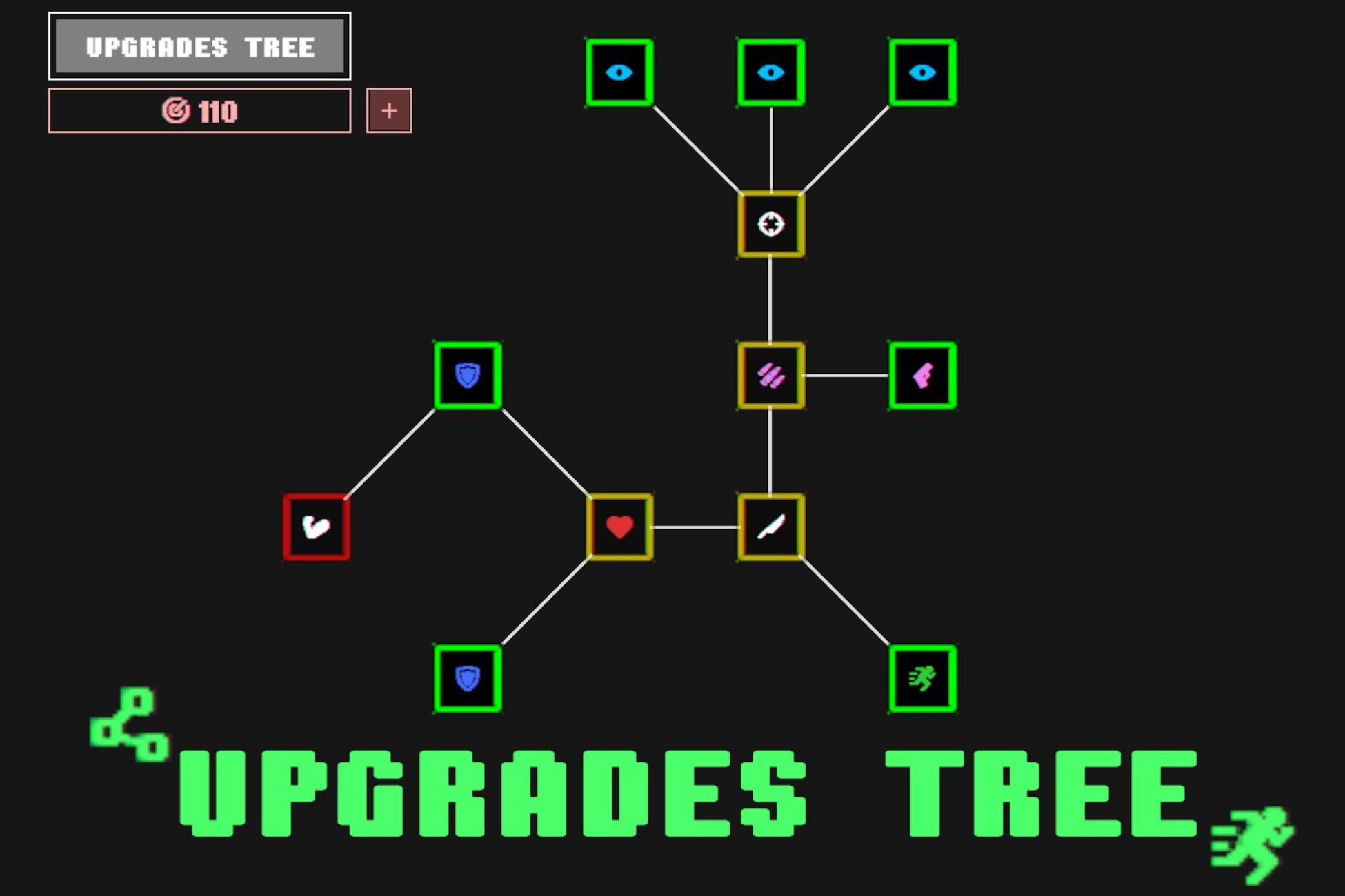 Upgrade Tree – Skill, Tech & Perk Trees for Idle/Incremental/Roguelike ...