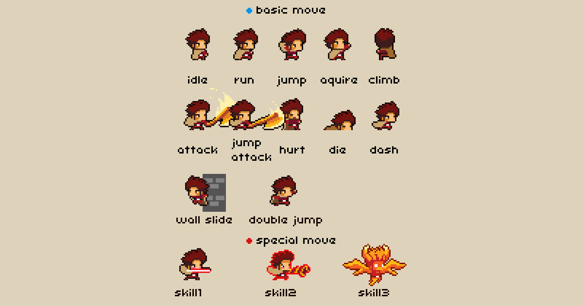 2D Pixel Hero Fighter 4 | 2D Characters | Unity Asset Store