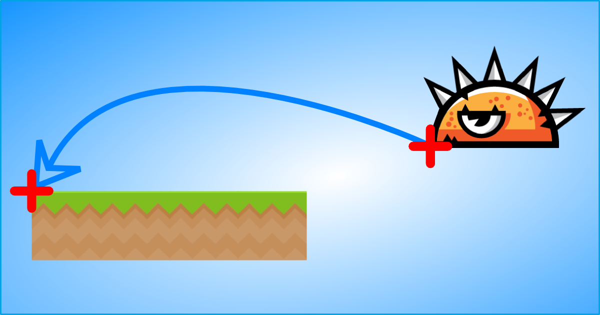 Object Edges 2D | 3D Characters | Unity Asset Store