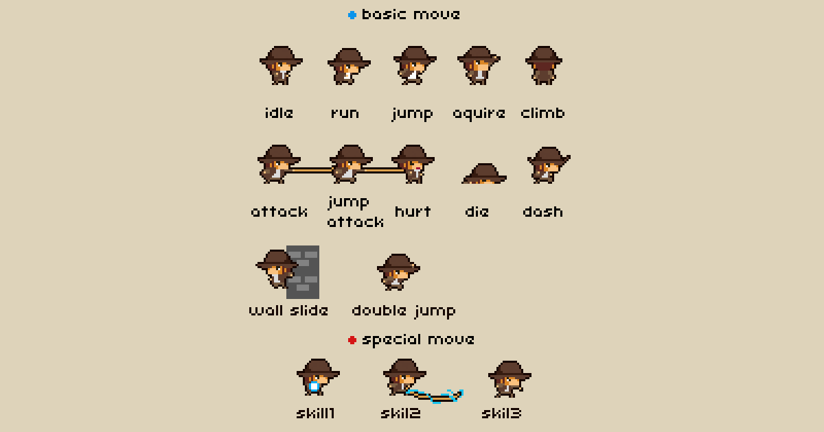 2D Pixel Whip Hero | 2D Characters | Unity Asset Store