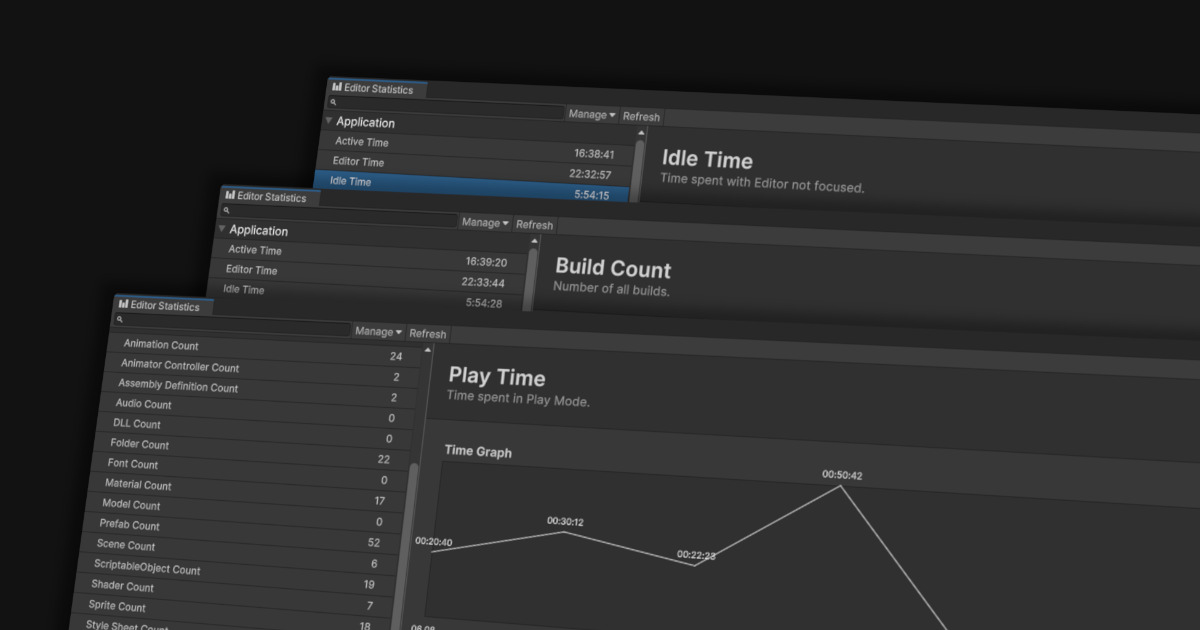 Editor Statistics | Time & Activity Tracking Inspector | ユーティリティ ツール | Unity Asset Store