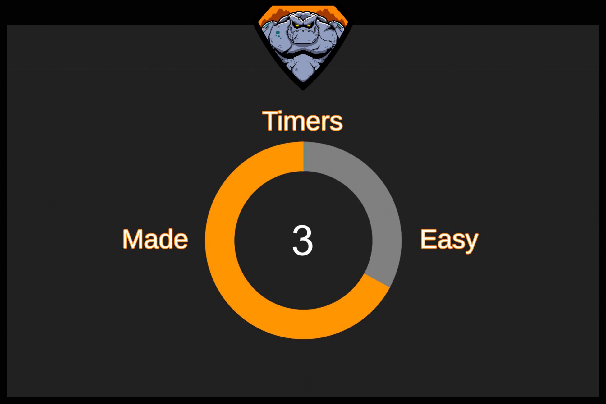 Timers Made Easy Gui Tools Unity Asset Store
