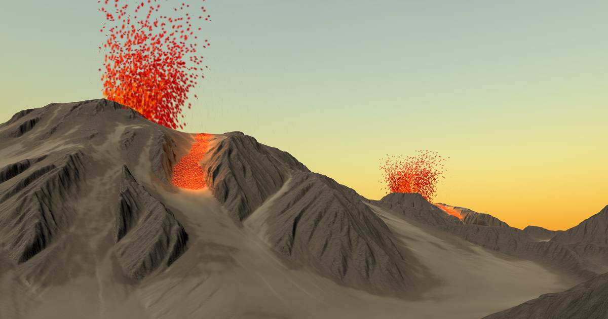 Volcanic Waste Landscape | 3D 风景 | Unity Asset Store