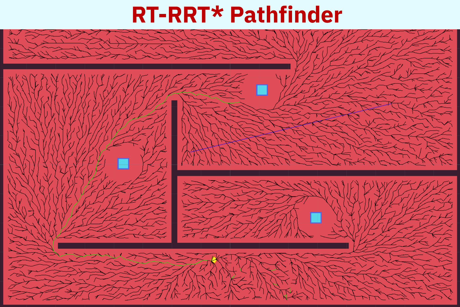 RT RRT Pathfinding AI Unity Asset Store rt-rrt-pathfinding-ai-unity-asset-store