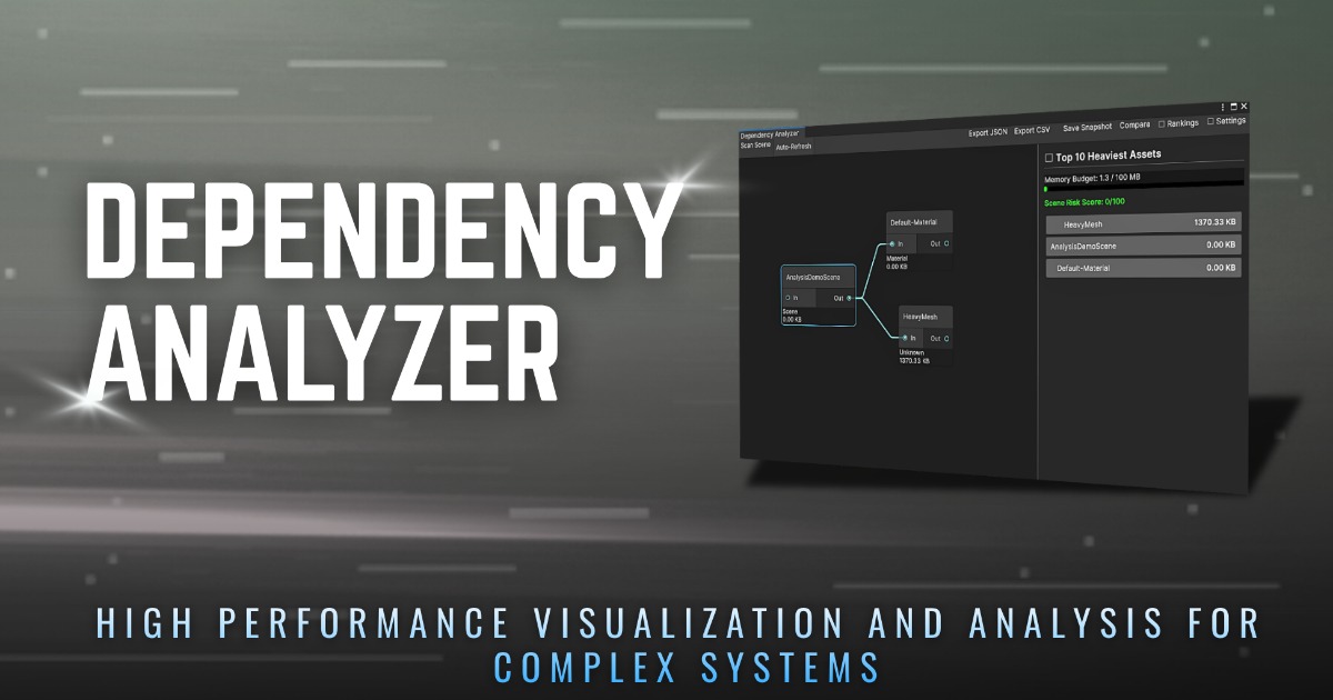 Scene Dependency Graph & Runtime Impact Analyzer | Utilities Tools ...