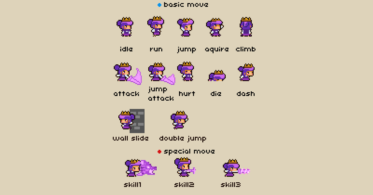 2D Pixel Sword Princess | 2D Characters | Unity Asset Store