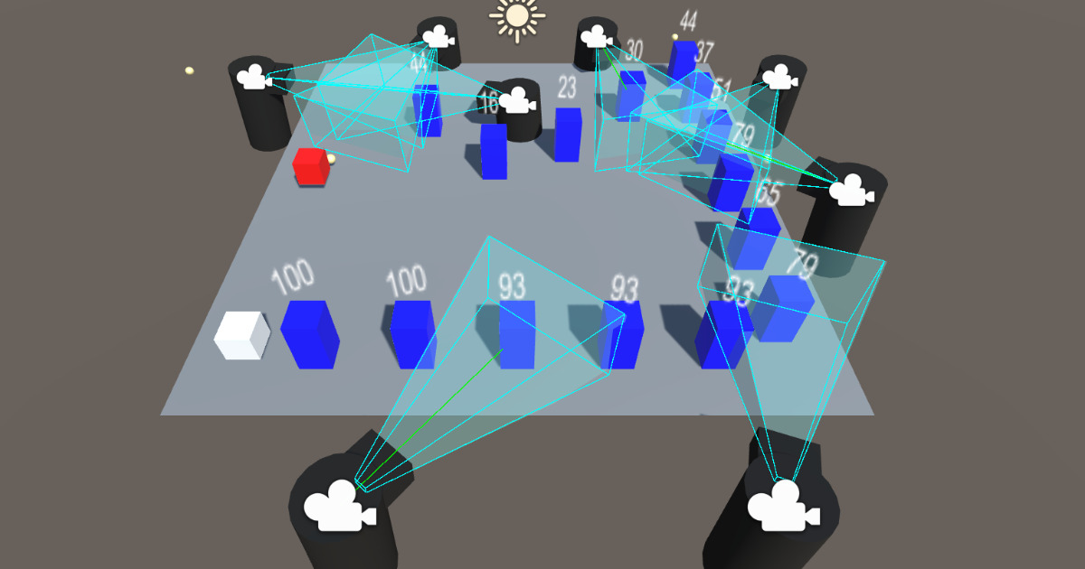 Sensor Camera Camera Unity Asset Store
