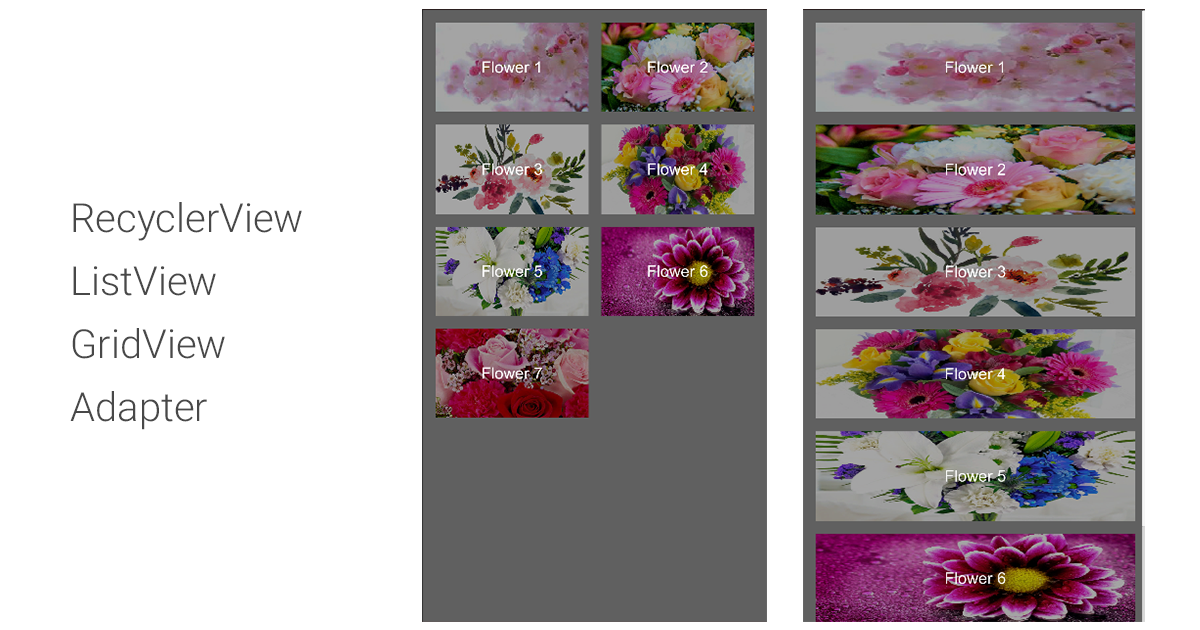 Listview Gridview In Unity Gui System Gui Tools Unity Asset Store