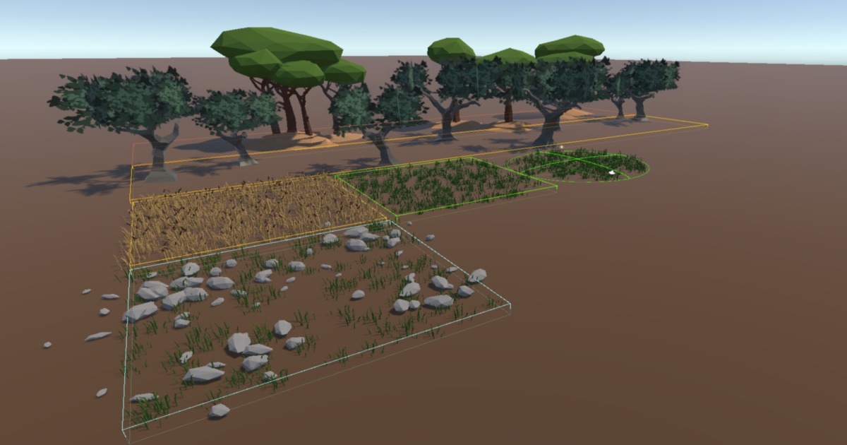 Spawner System | Level Design | Unity Asset Store