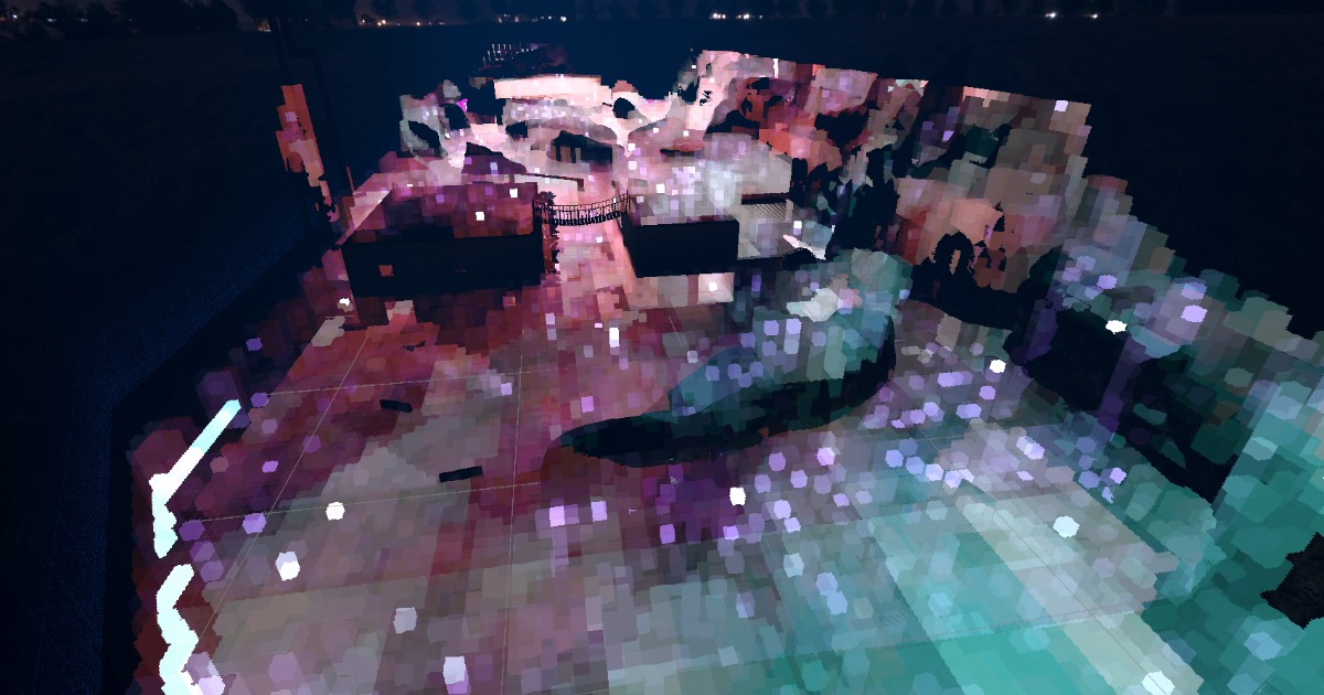 Performance Heat Map | Streamlined Analysis and Profiling Tool | Utilities Tools | Unity Asset Store