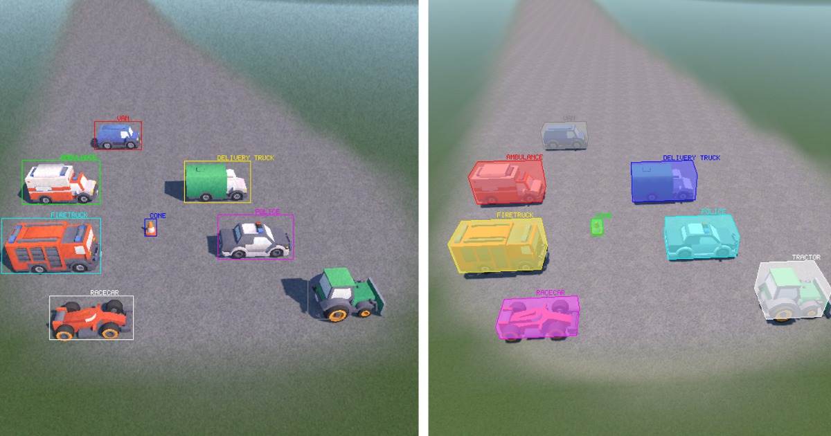 Synthetic YOLO Dataset Generator | AI-ML 集成工具 | Unity Asset Store