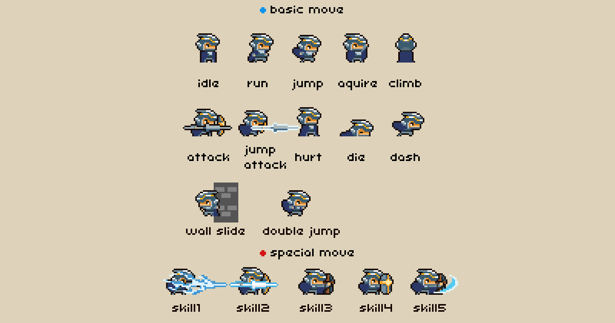 2D Pixel Lancer Hero | 2D Characters | Unity Asset Store