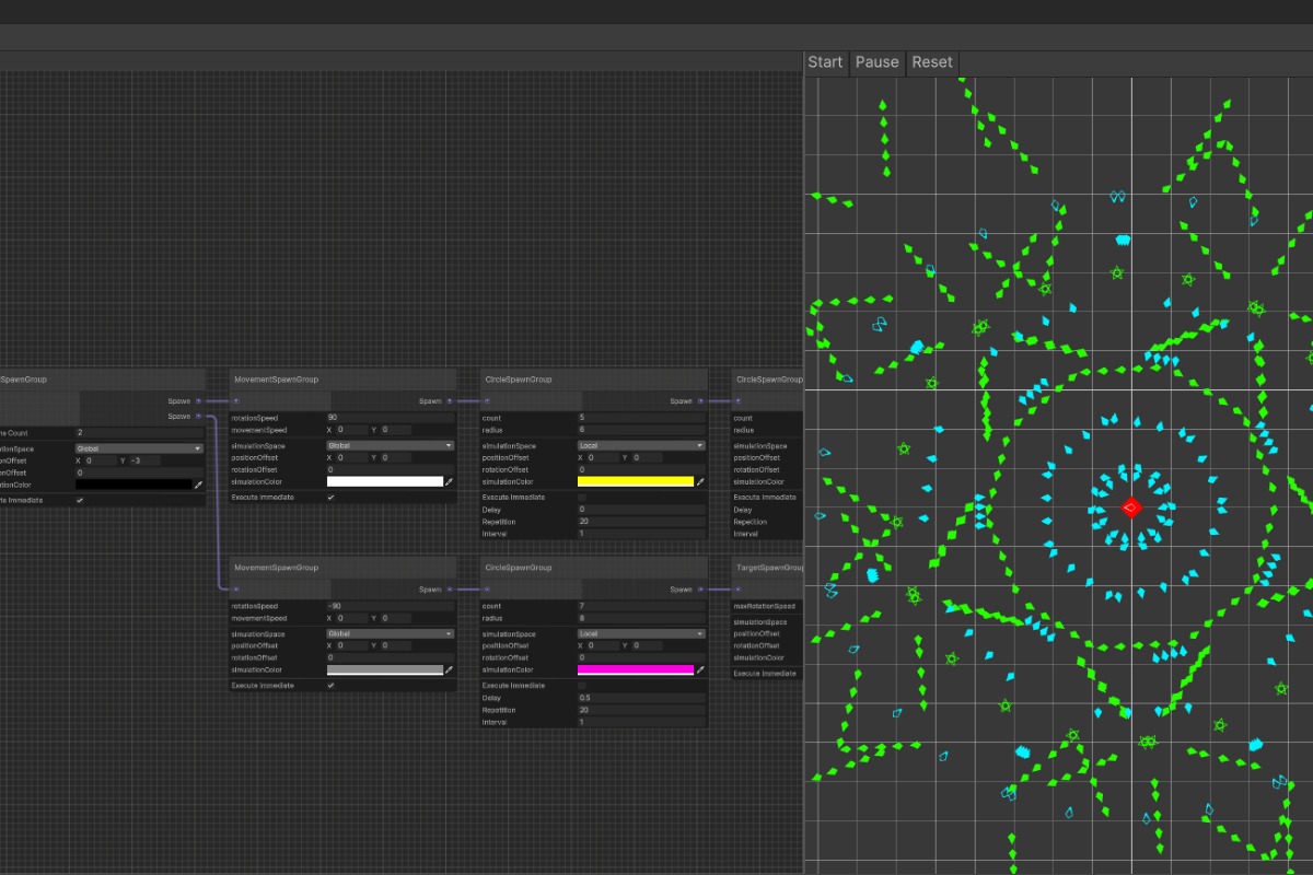 fetsss - Asset Store