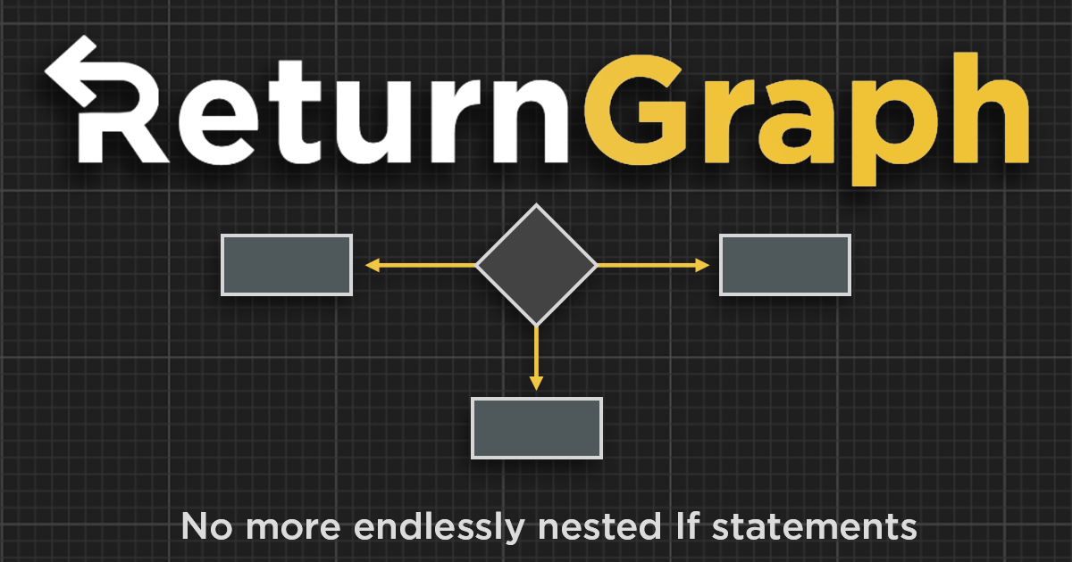 ReturnGraph | Visual Scripting | Unity Asset Store