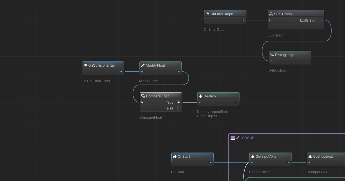 Flowreactor High Level Visual Scripting Visual Scripting Unity 4759