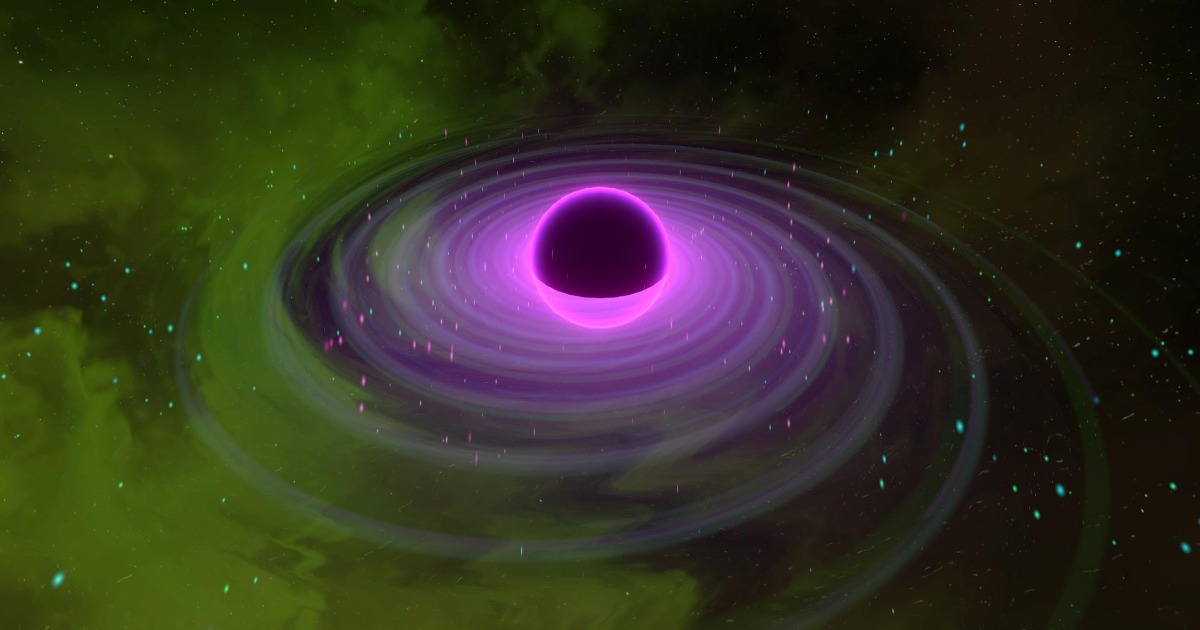 Black Hole Shader With Spaghettification Effect Vfx Shaders Unity Asset Store
