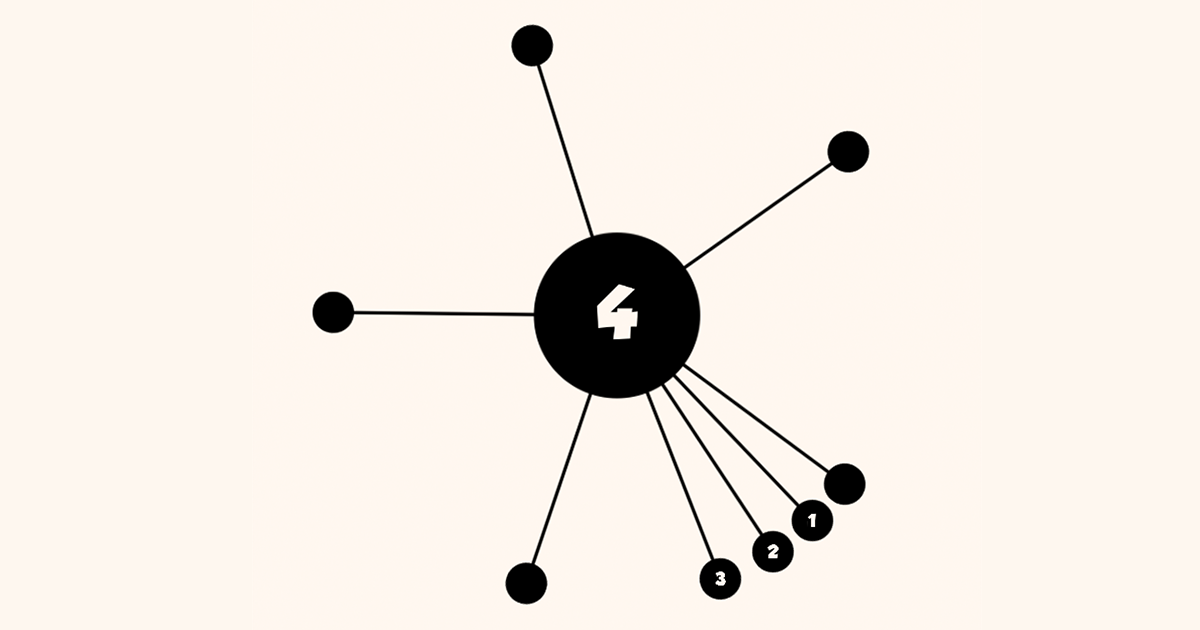 aa - Complete Game Template With 1200 levels | Packs | Unity Asset Store