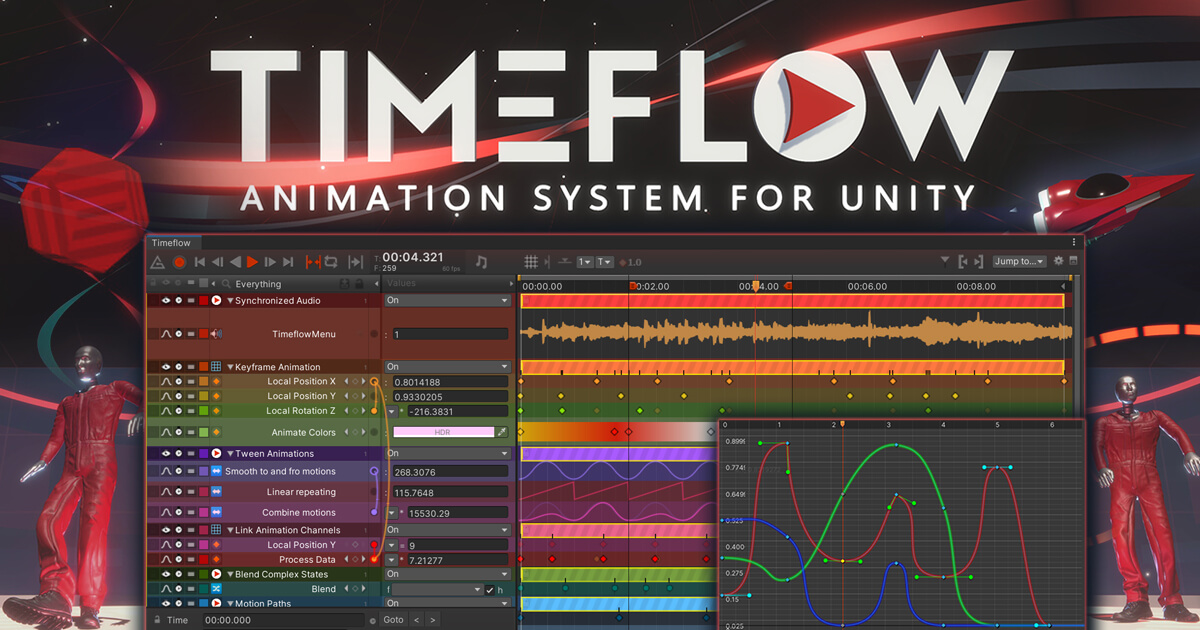 Timeflow Animation System | Animation Tools | Unity Asset Store