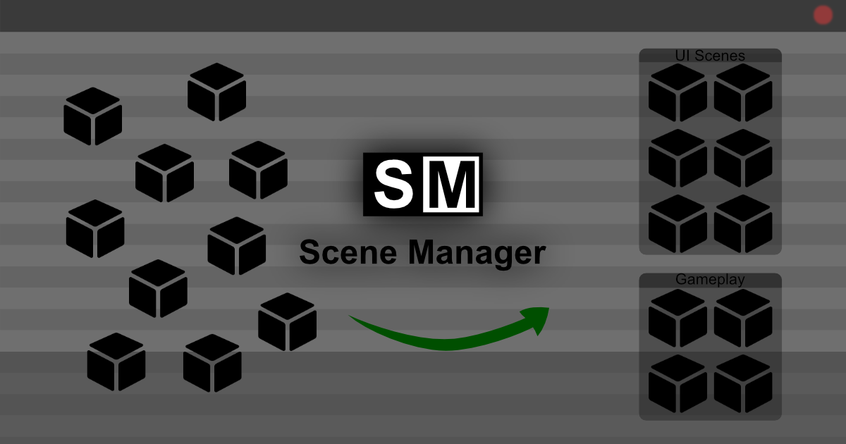 Scene Manager Tool | Game Toolkits | Unity Asset Store