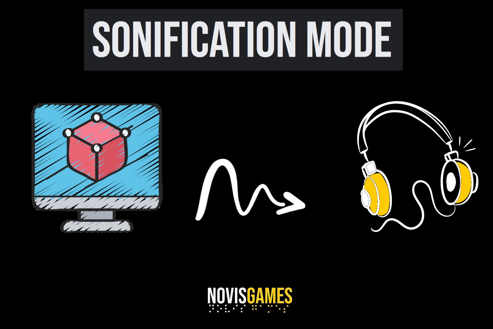 sonification-accessibility | Utilities Tools | Unity Asset Store