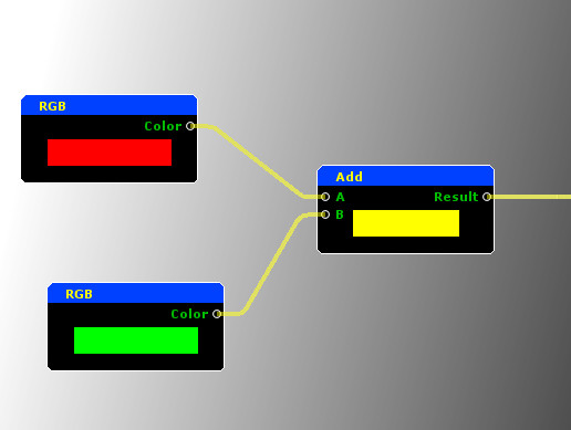 Graph Editor Visual Scripting Unity Asset Store 5466