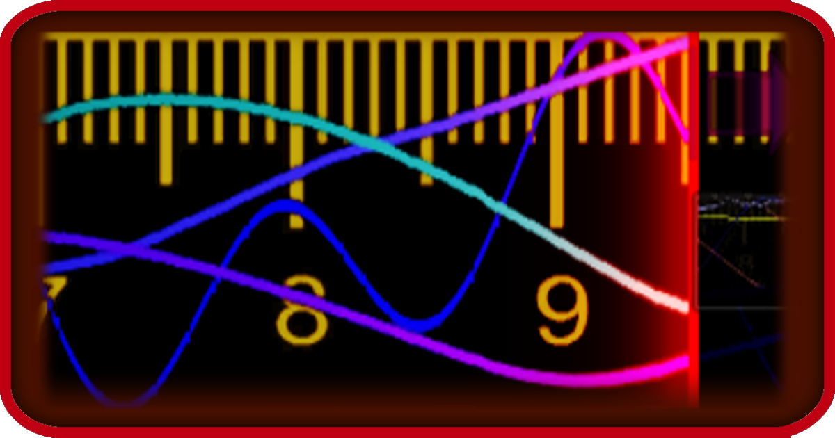 Simple Profiler: Data Visualization Tool | 유틸리티 도구 | Unity Asset Store