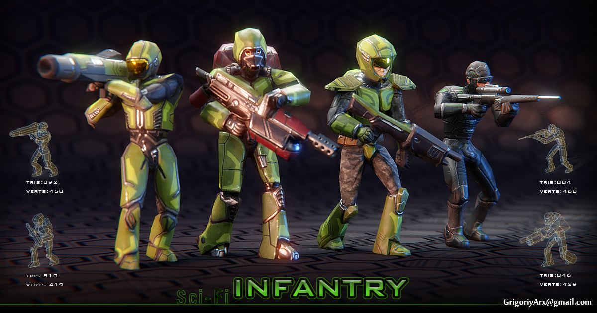 Infantry | Characters | Unity Asset Store