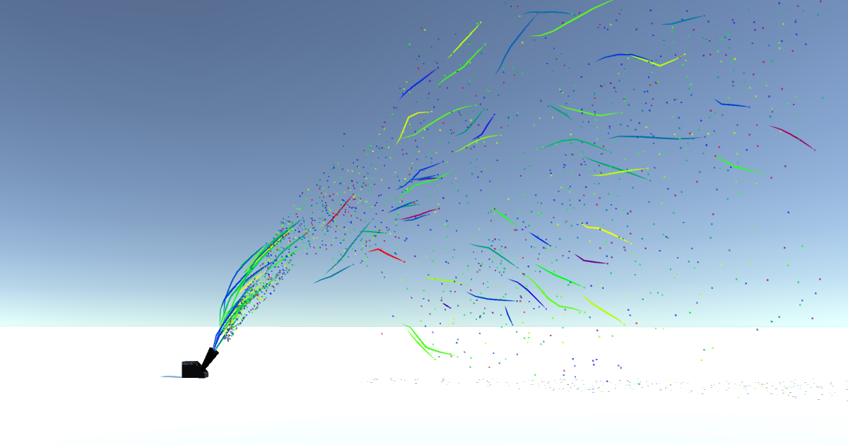 Simple Confetti With Ground Effect | VFX Particles | Unity Asset Store