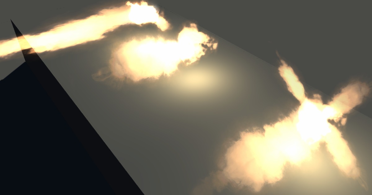 Muzzle VFX | VFX Particles | Unity Asset Store