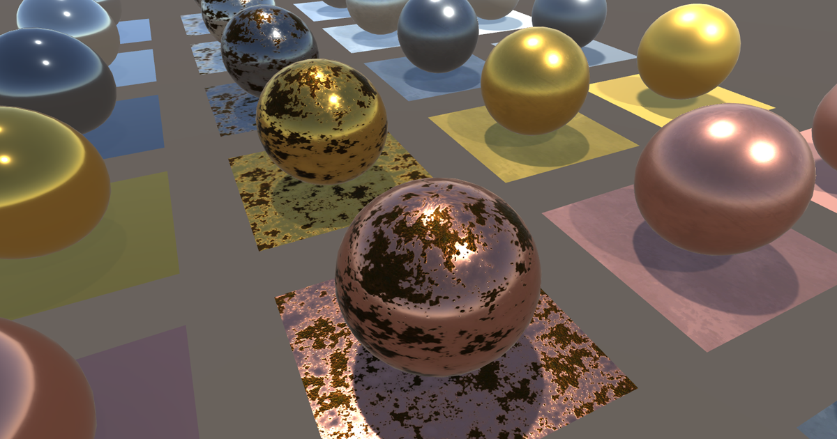 Real-World Accurate Metals | 2D Textures & Materials | Unity Asset Store