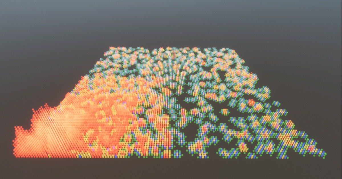 Heat Map FX | VFX Particles | Unity Asset Store