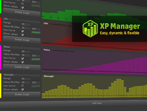 XP Manager | Utilities Tools | Unity Asset Store
