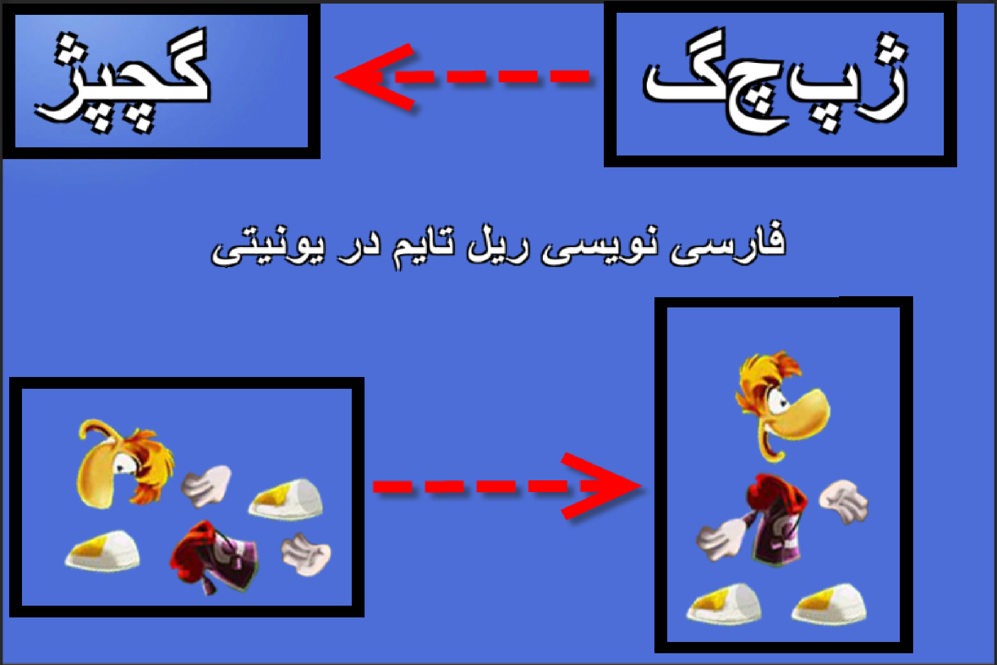 Persian Maker Gui 도구 Unity Asset Store