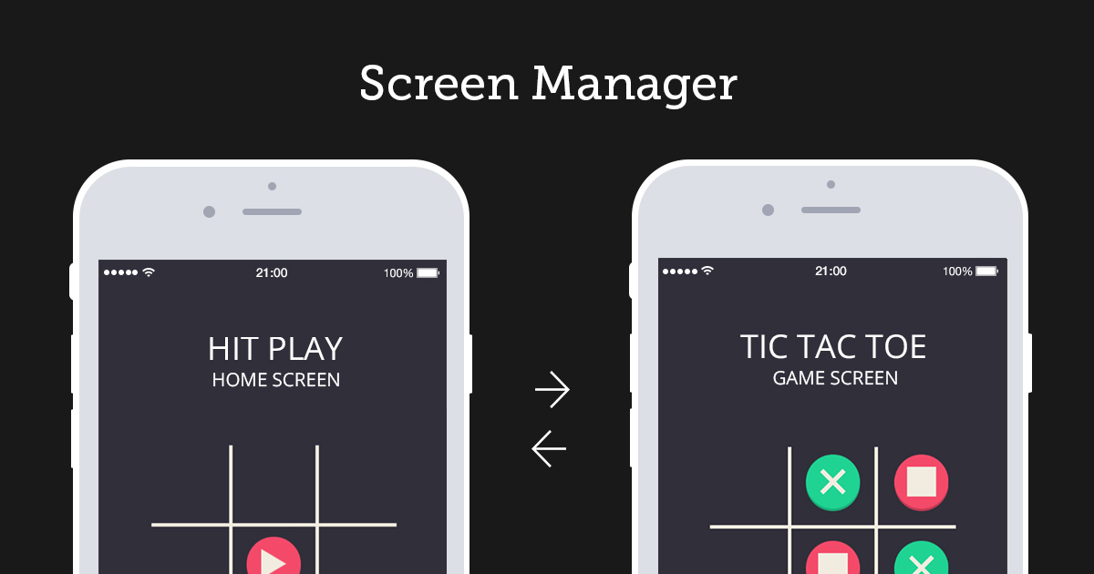 Screen Manager | GUI Tools | Unity Asset Store