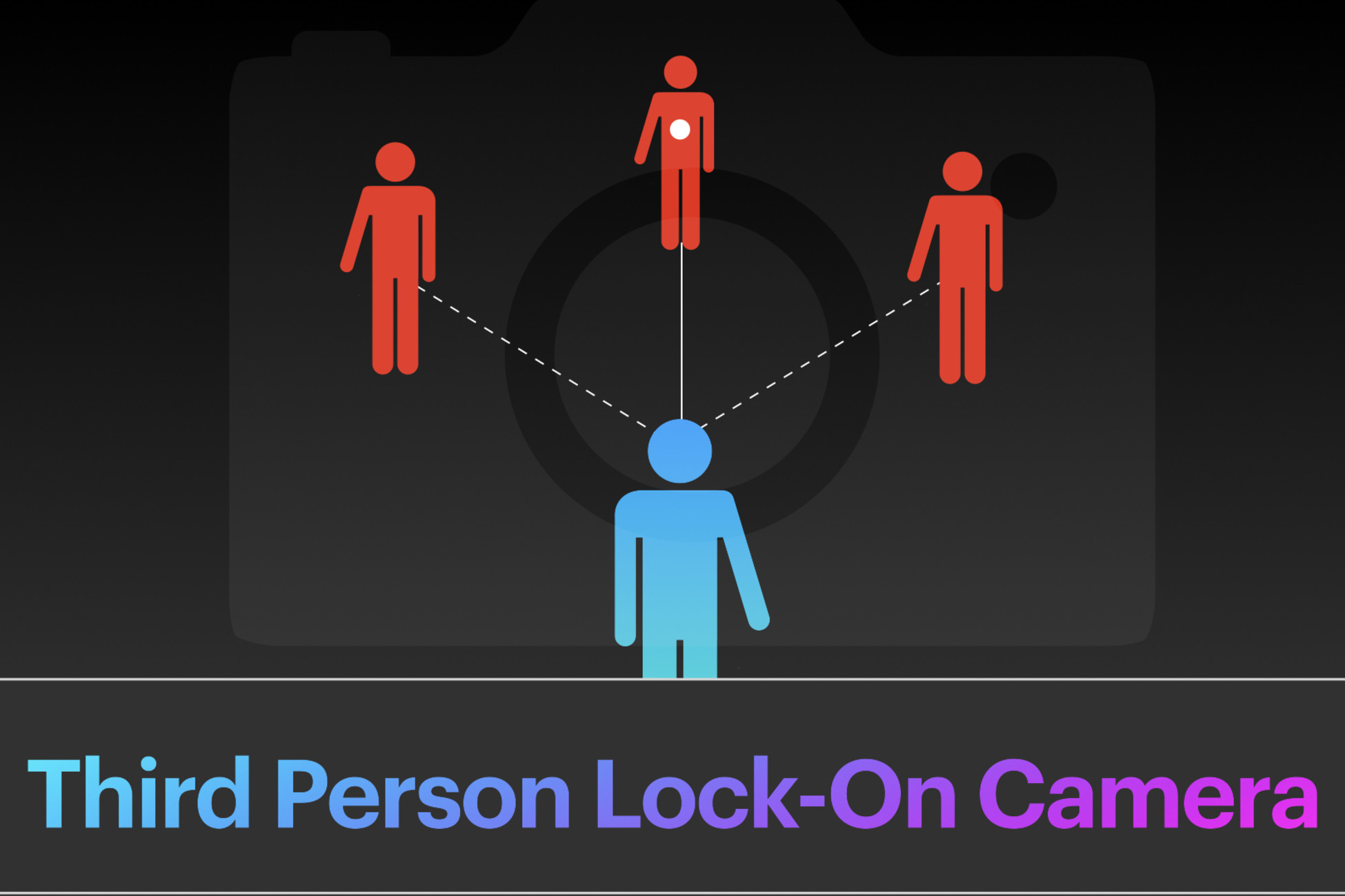 Third Person Lock-on Camera | Camera | Unity Asset Store