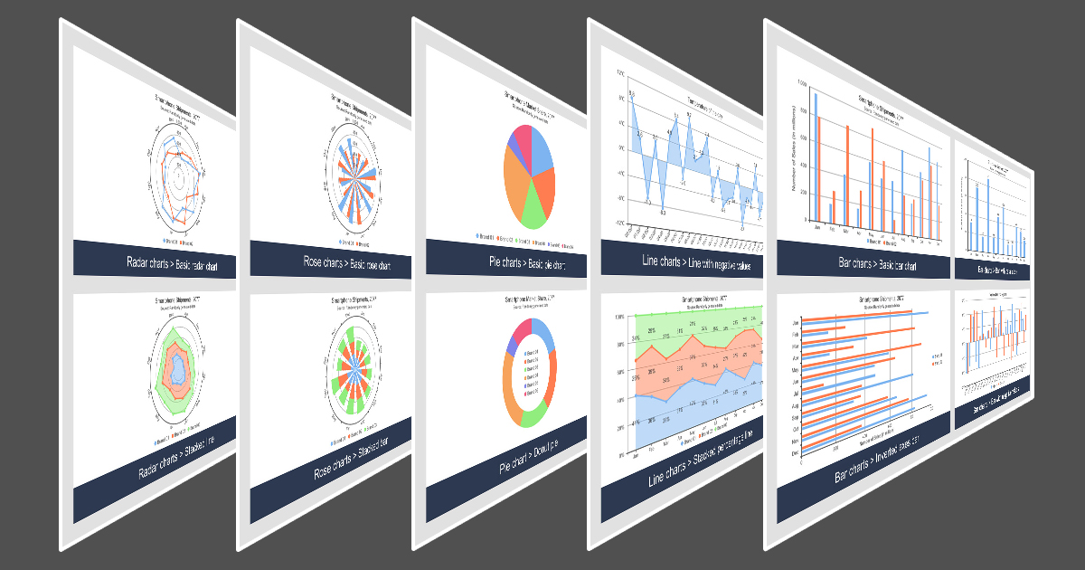 E2Chart | GUI Tools | Unity Asset Store