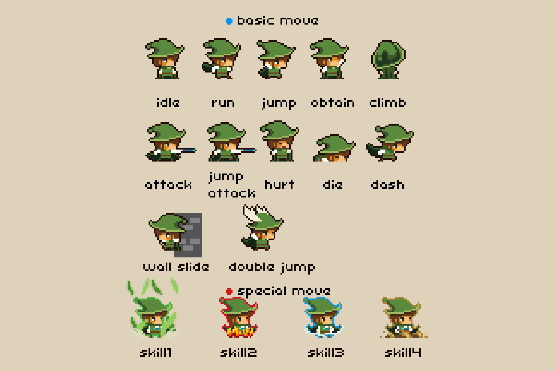 2D Pixel Hero Mage 2 | 2D Characters | Unity Asset Store