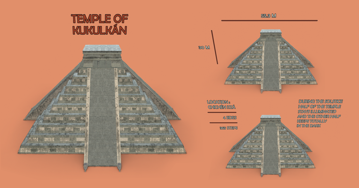 Animated Mayan Temple Kukulkan AR VR | 3D Historic | Unity Asset Store