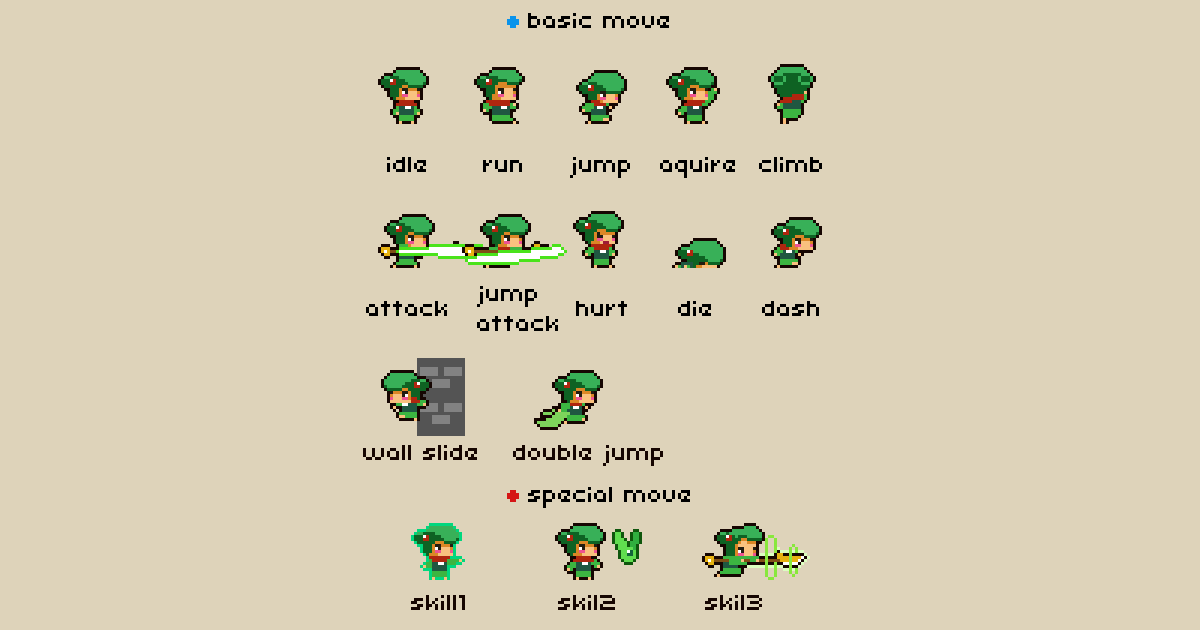 2D Pixel Girl Hero 2 | 2D Characters | Unity Asset Store