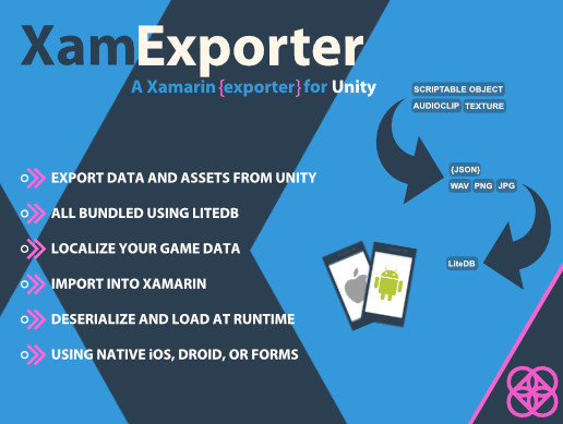 XamExporter - A Xamarin {exporter} for Unity | Utilities Tools | Unity ...