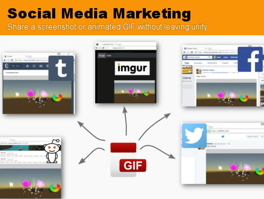 Social Media Marketing | Integration | Unity Asset Store