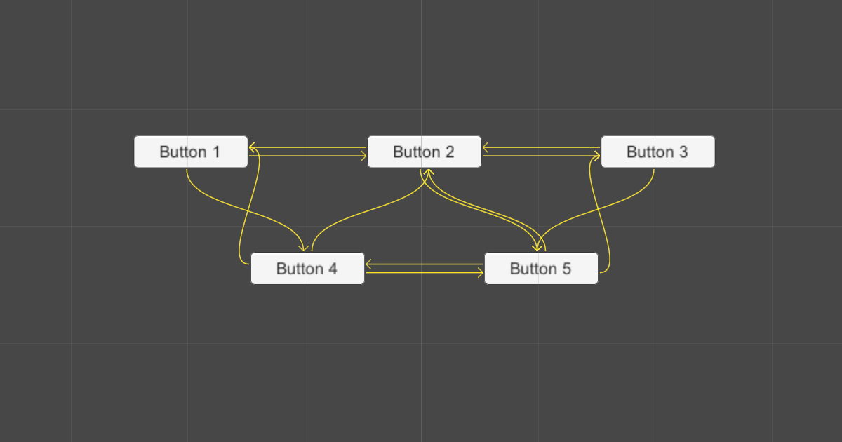 WLS Button Manager | GUI Tools | Unity Asset Store