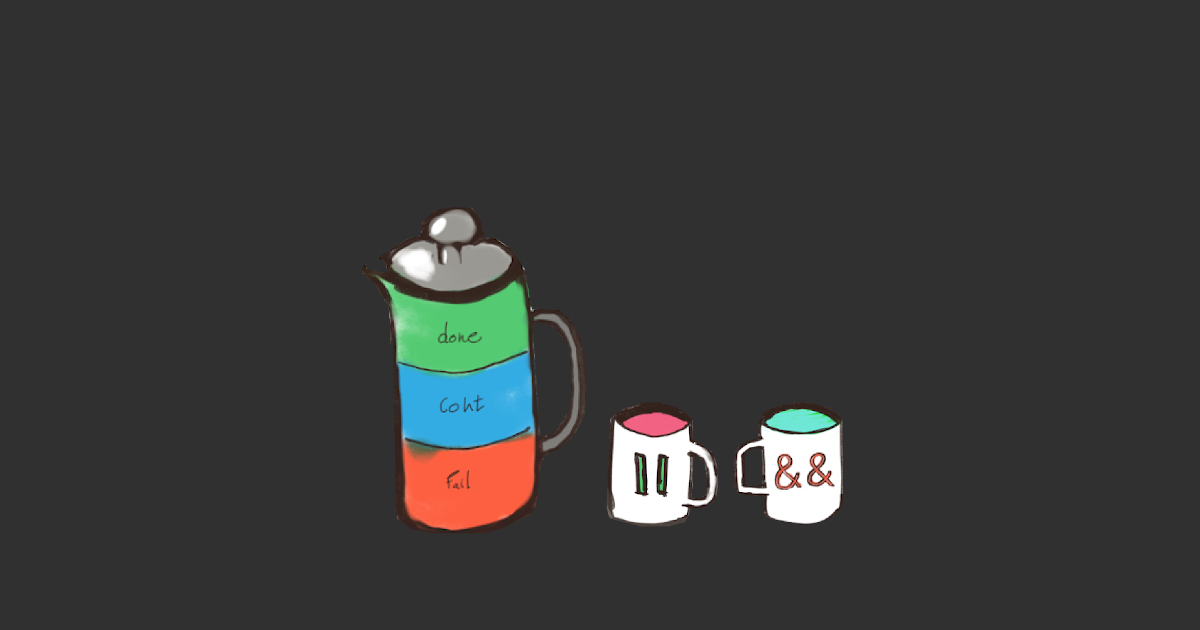 Active Logic | Behavior AI | Unity Asset Store