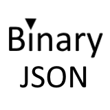 Ruff Binary Serializer