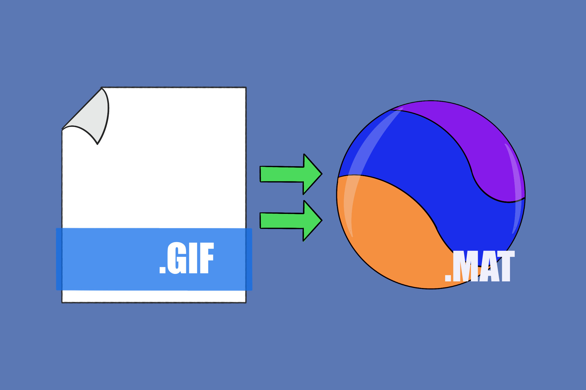 Gif2Material | 2D 텍스처 및 소재 | Unity Asset Store