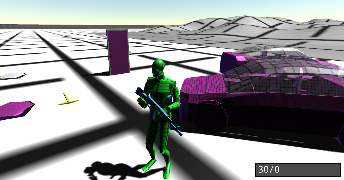 Bist Is Sandbox Template | Systems | Unity Asset Store