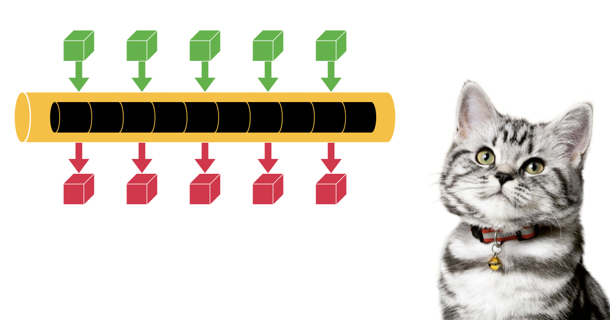 Pub-Sub Messenger | Utilities Tools | Unity Asset Store