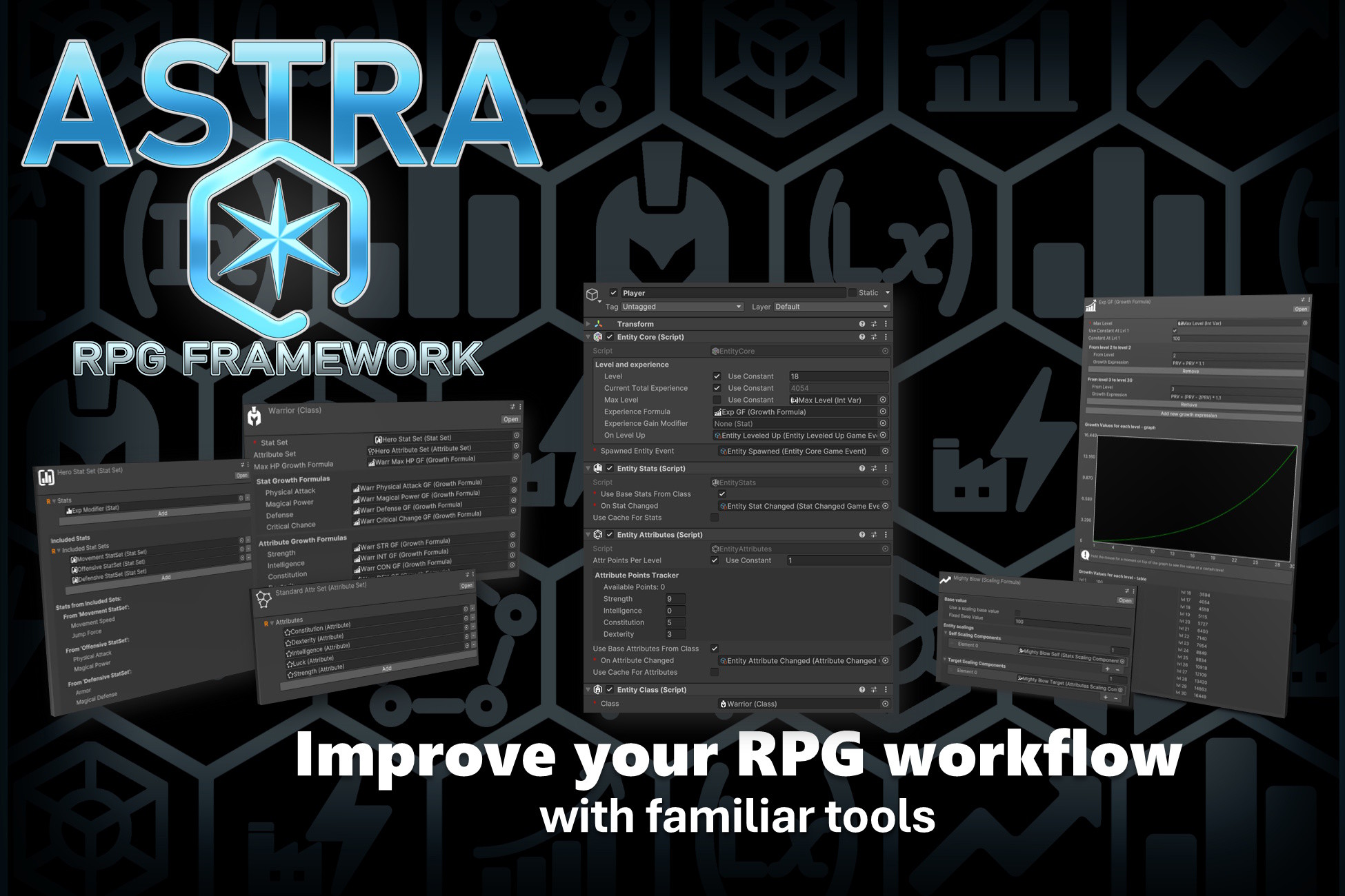 Astra RPG Framework | Game Toolkits | Unity Asset Store