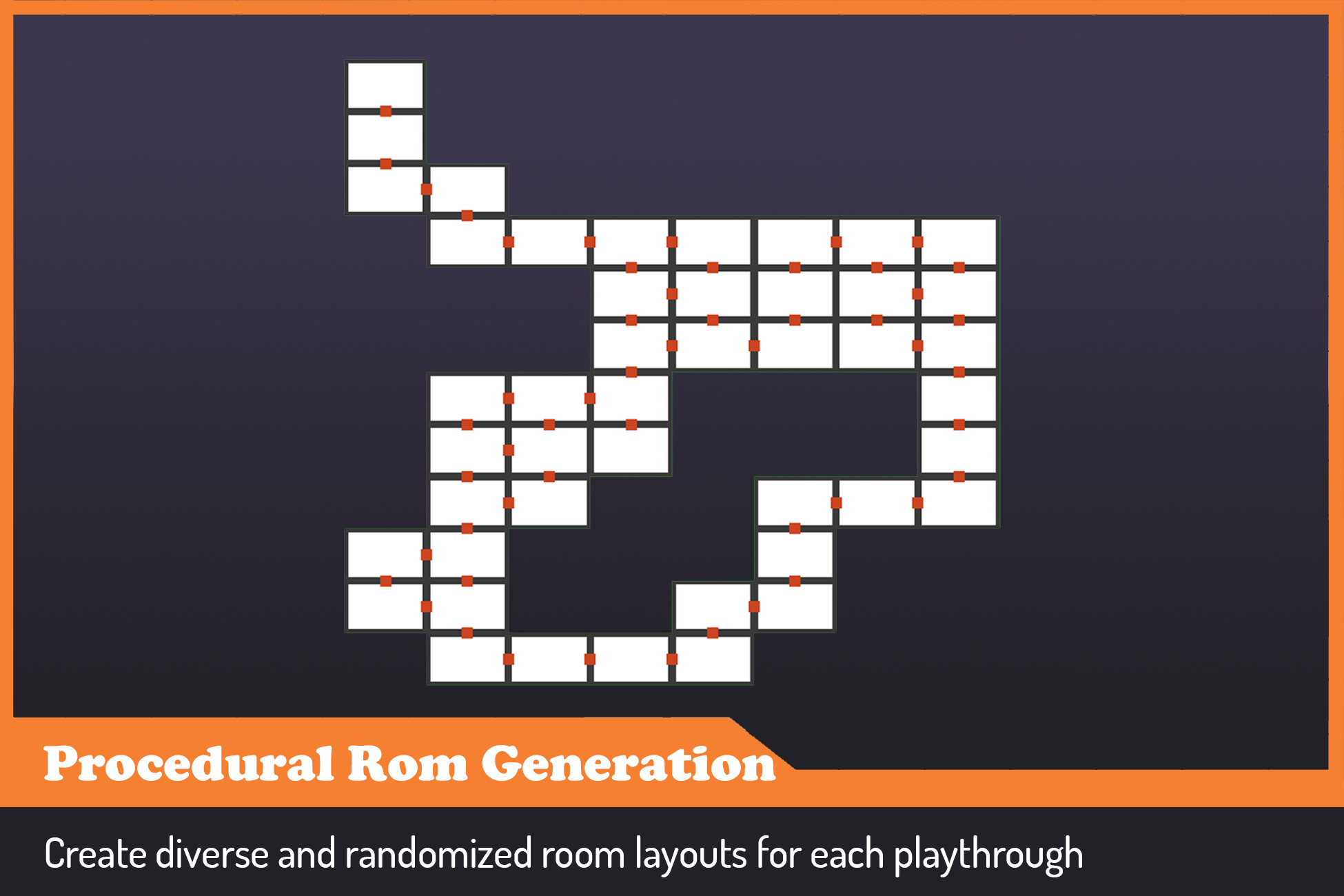 2D Procedural Room Generation | Generative AI | Unity Asset Store